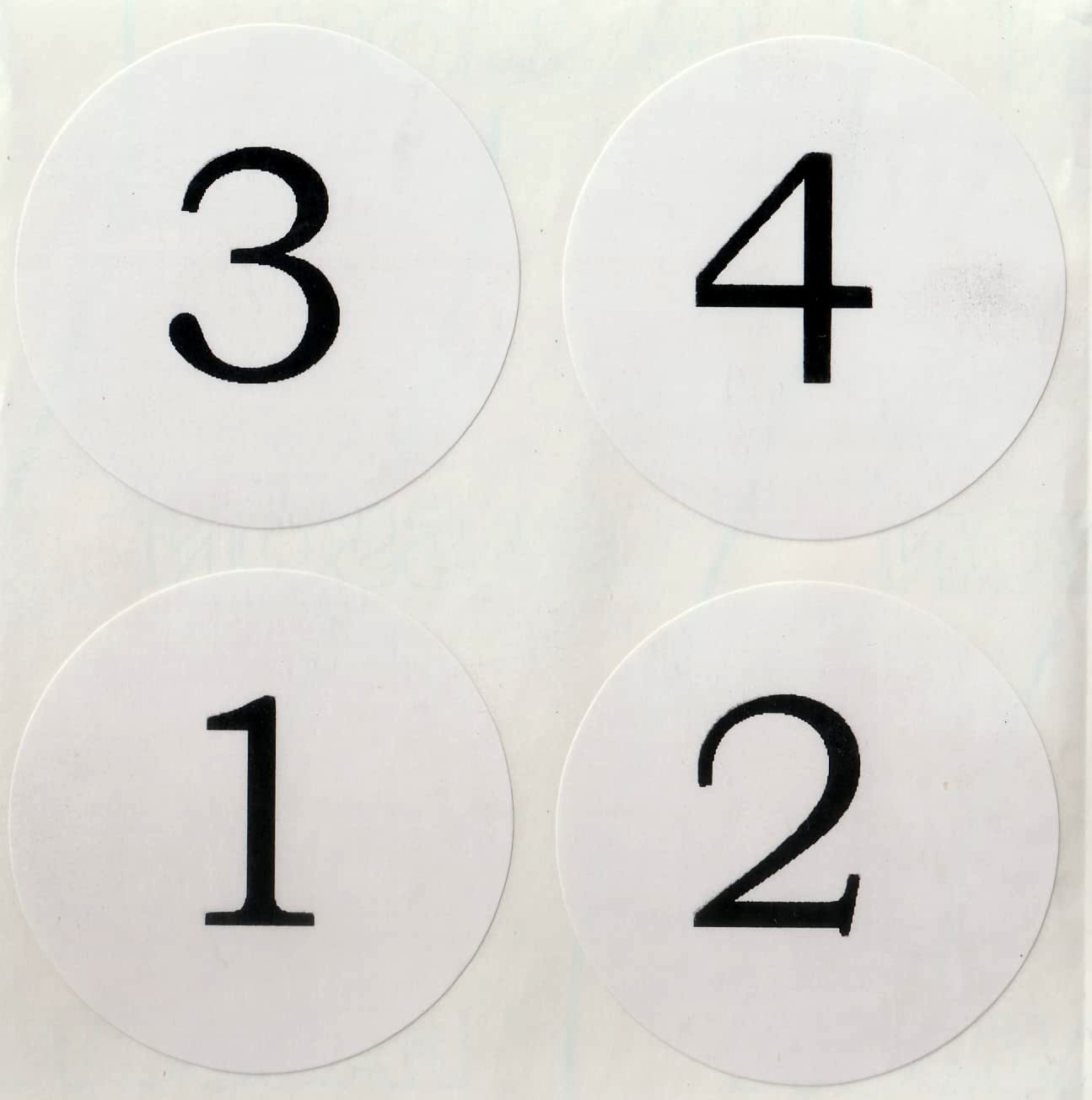 NUMBER LABELS SYDNEY MELBOURNE BRISBANE ADELAIDE PERTH DARWIN